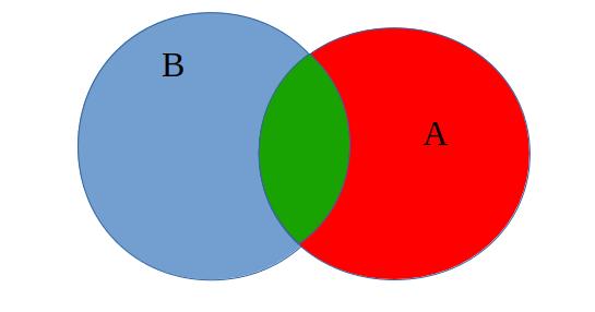 Aula 05 de Lógica – Site do Professor Carlos Fernandes